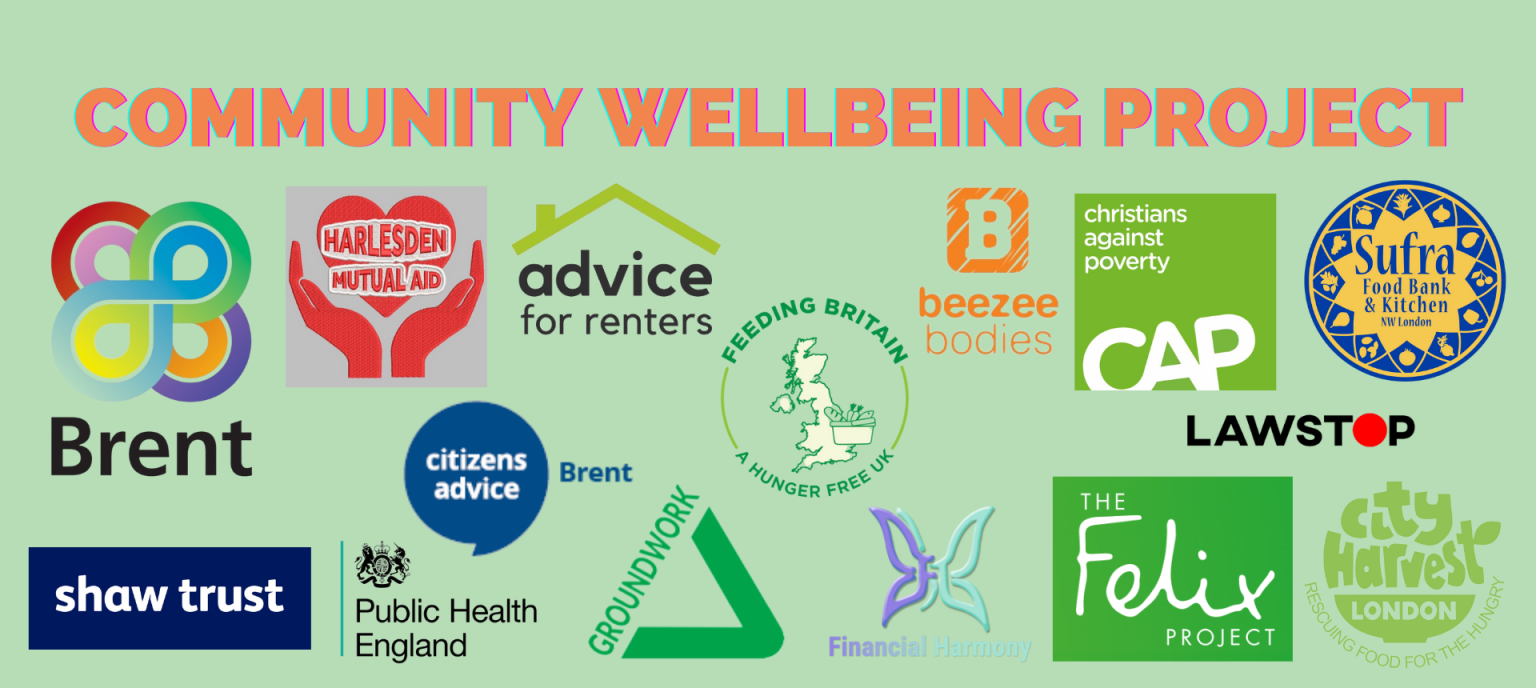 *NEW* Community Wellbeing Project – Sufra NW London